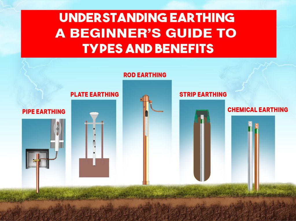 Understanding Earthing: A Beginner’s Guide to Types and Benefits